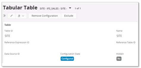 Analysis Models Custom Config Add Tm View Column Example Technical Documentation For Ifs Cloud