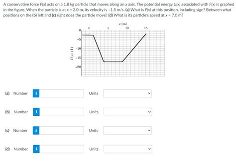 Solved A Conservative Force F X Acts On A 1 8 Kg Particle