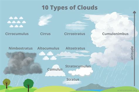 ҮҮЛ гэж юу вэ Ord Mn Байгаль орчин ногоон хөгжил Facebook
