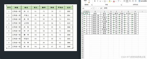 Python Ai Pdf Excel