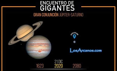 Estrella de Navidad Conjunción de Júpiter y Saturno LosArcanos