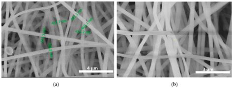 Electrospun Silica Polyacrylonitrile Nanohybrids For Water Treatments