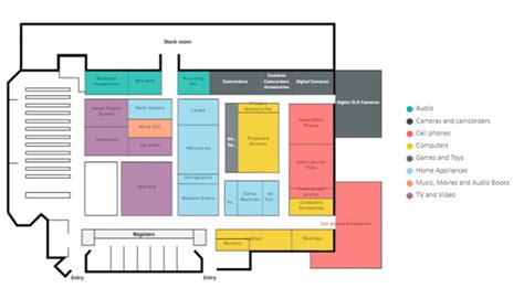 Exploring Synoptic Panel Visual In Power Bi Dataunlock