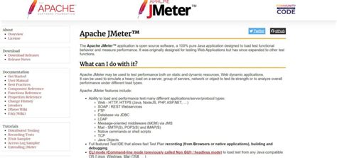 5 Best Website Performance Testing Tools And Services Test Now 2025
