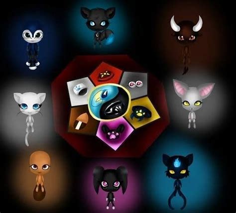 Miraculous Ladybug Speeded New Anti Plagg Kwami Artofit