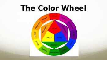 Color Theory Powerpoint Presentation By Amanda The Artsy Teacher