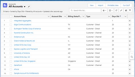 Sort List Kanban View By Integer Formula Field Salesforce Stack Exchange