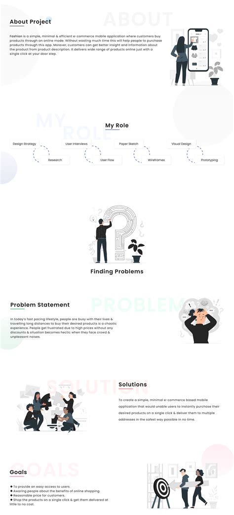 Fashion E Commerce Mobile App On Behance