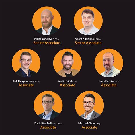 Announcing Our New Leaders