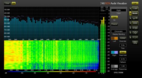 Nugen Audio Lanza SEQ ST Y Actualiza Visualizer 2 Hispasonic