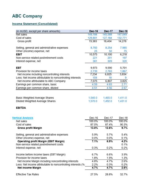 Data Analytics In Excel Workbook Pdf Net Income Gross Income