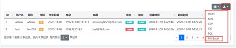 Bootstrap Table真香系列 数据渲染与导出bootstrap Table 数据渲染 Csdn博客