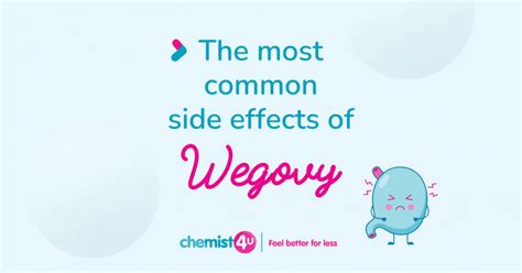 How To Relieve The 8 Most Common Wegovy Side Effects Guides