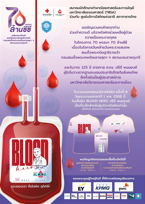 หน่วยรับบริจาคโลหิตเ ศูนย์บริการโลหิตแห่งชาติ สภากาชาดไทย Facebook