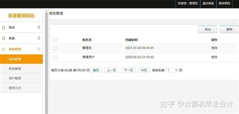 微信小程序之菜谱系统含源码论文答辩ppt等 知乎