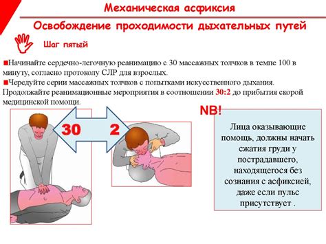 Первая помощь при механической асфиксии презентация онлайн