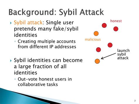 Ppt Sybilguard Defending Against Sybil Attacks Via Social Networks Powerpoint Presentation