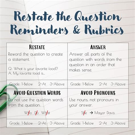 How To Practice Restating The Question — Teaching Heart And Soul