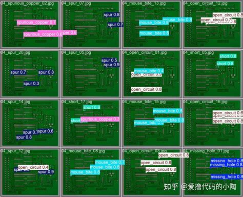 【目标检测】第1期 基于yolov8深度学习的pcb板缺陷检测系统 知乎