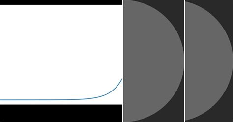 list hyperparameter setting curated by p medium