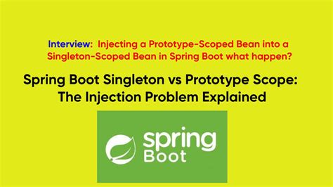 Difference Between Component And Configuration In Spring Boot By