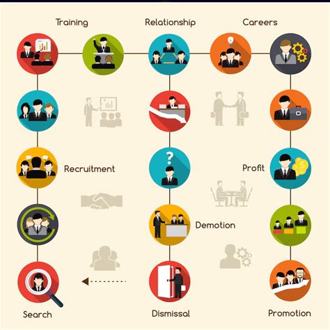 Odoo Human Resource Module In Kuwait Microsolutions Kuwait