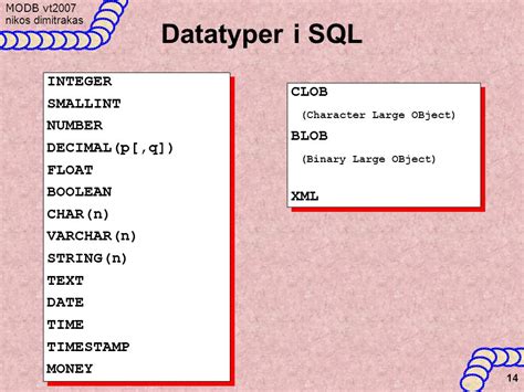sql nikos dimitrakas rum ppt ladda ner