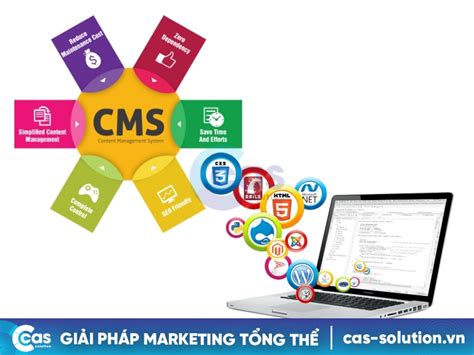 Cms Là Gì Tổng Hợp Các Hệ Thống Cms Phổ Biến Nhất Hiện Nay