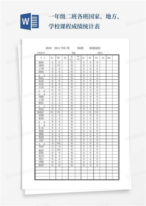 一年级二班各班国家、地方、学校课程成绩统计表word模板下载编号qpozdvrm熊猫办公