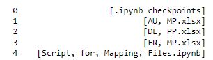 Python Filter File Extension In Pandas Stack Overflow