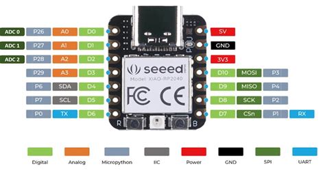 【cdsセルとseeeduino Xiao】micropythonでadcを使う方法まとめ お得なpcライフ