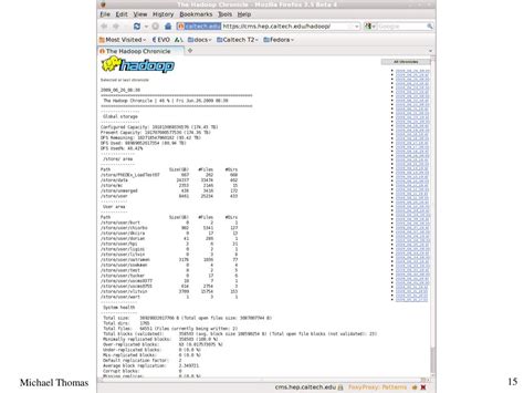 Ppt Hadoop Distributed File System Usage In Uscms Powerpoint