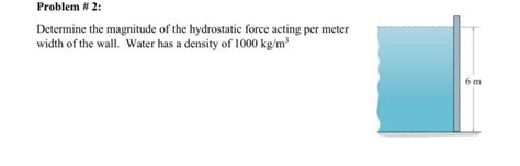 Solved Determine The Magnitude Of The Hydrostatic Force