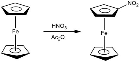 Ferrocene Preparation Properties And Structure