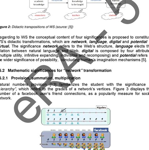 Figure 3 From 26 Mathematic Significances As Didactic Transformations