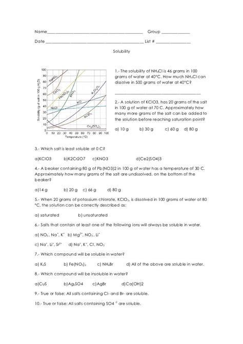 Worksheet Solubility And Solubility Rules