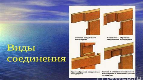 Сушка древесины презентация онлайн