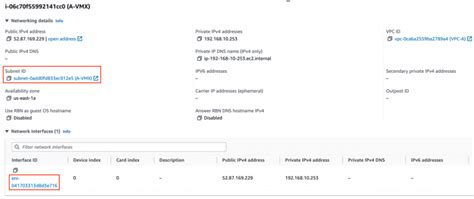 Jumpstart Your Meraki Auto Vpn Journey In The Multi Cloud Environment