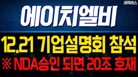 Hlb 주가 전망 12월 21일 기업설명회 참석 자료 요점 정리 Nda 이때 통과 되면 주가는 이만큼 반영될 수밖에 없네요