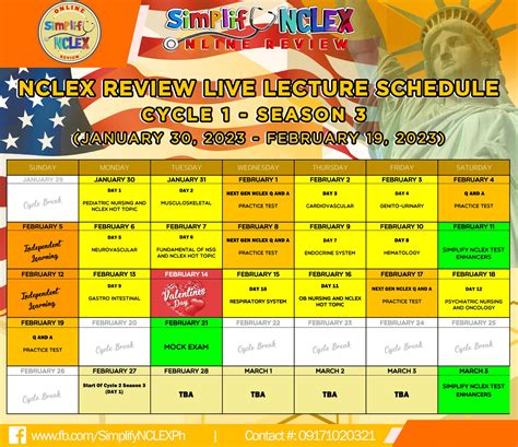 Simplify Nclex 𝗔𝗧𝗧𝗘𝗡𝗧𝗜𝗢𝗡 𝗘𝗡𝗥𝗢𝗟𝗟𝗠𝗘𝗡𝗧 𝗜𝗦 𝗢𝗡𝗚𝗢𝗜𝗡𝗚… Cycle