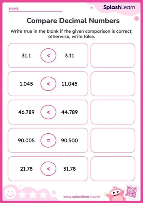 Compare Decimals Worksheets Free Printable SplashLearn