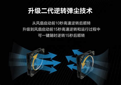安耐美 Revolution Df 12 系列750w850w金牌电源、紧凑、改良型供电、二代逆转弹尘风扇 发烧友