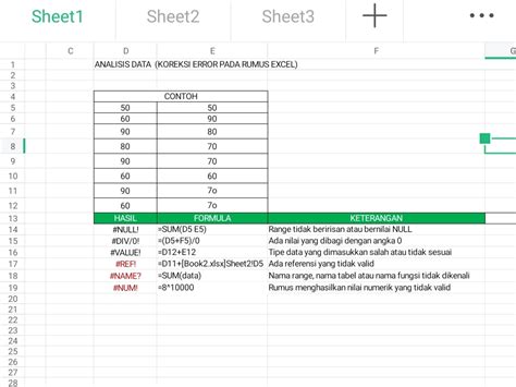Analisis Data Koreksi Eror Pada Excel