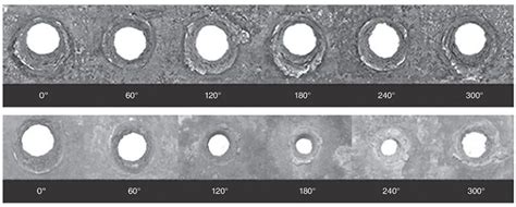 Rethinking Fracturing At The Point Of Attack
