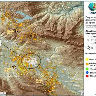 Example Of Sensor Data Query Using Web Interface Download Scientific Diagram