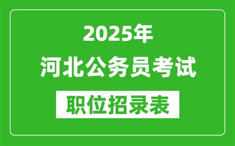 2025年河北公务员考试职位表汇总省考岗位招录表4221学习网
