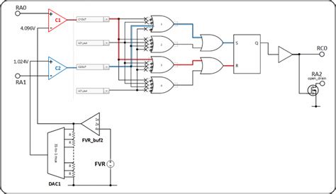 Picprojects For Microchip Pic Microcontrollers