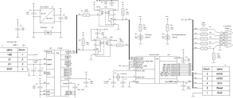 Ярослав Меньшиков Usb программатор микроконтроллеров Avr для среды