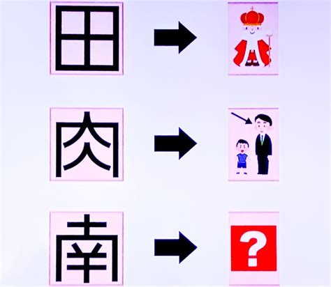 令和5年2月28日 松丸くんが作る東大ナゾトレ【今夜はナゾトレ】│プラスネット