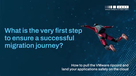 Cast On Linkedin Softwareintelligence Automation